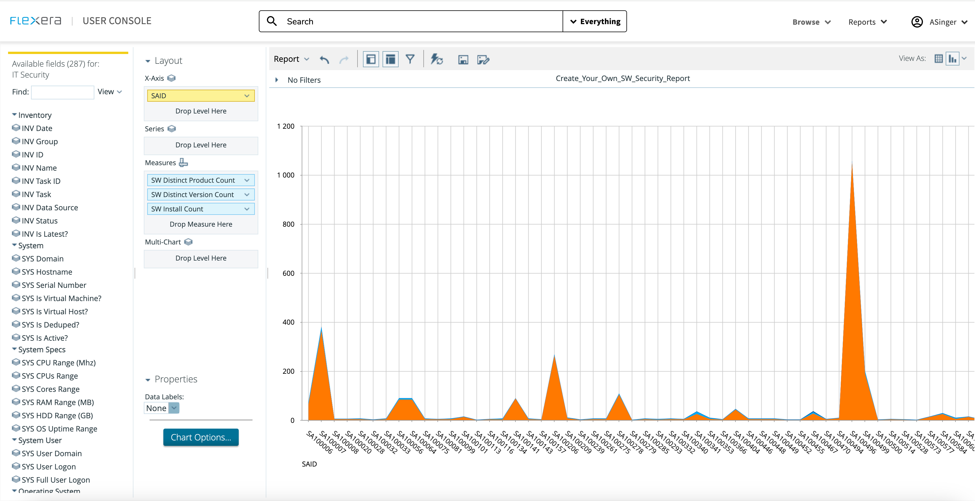 IT Asset Data Management & Normalization | Flexera Data Platform